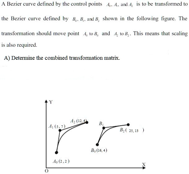 SOLVED: A Bezier curve defined by the control points A, A, and B, is to be transformed to the ...