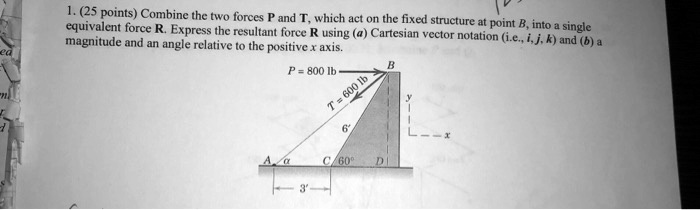 SOLVED: 1. (25 points) Combine the two forces and which ac on the fixed ...
