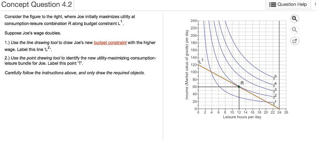 concept question 42 question help consider the figure to the right where joe initially maximizes ...