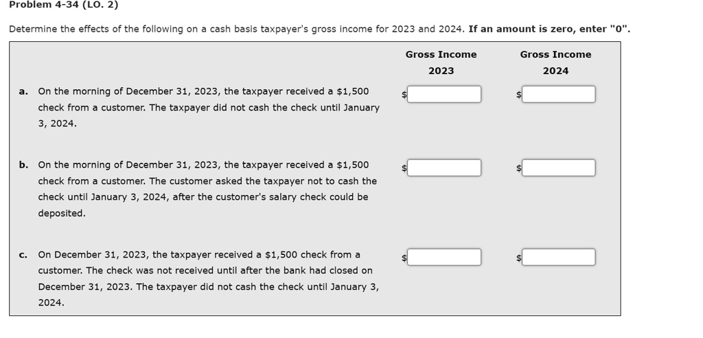 SOLVED: Problem 4-34 (LO. 2) Determine the effects of the following on ...