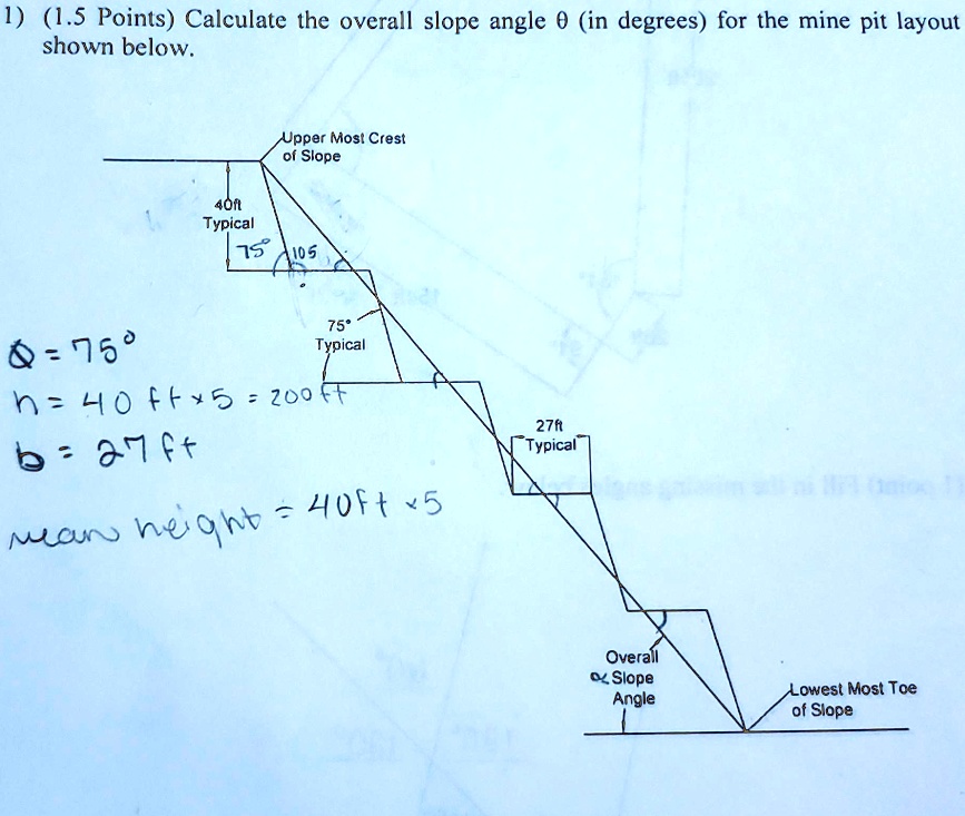 SOLVED:1) (1.5 Points) Calculate the overall slope angle 0 (in degrees ...