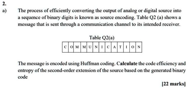 SOLVED: The process of efficiently converting the output of an analog or digital source into a ...