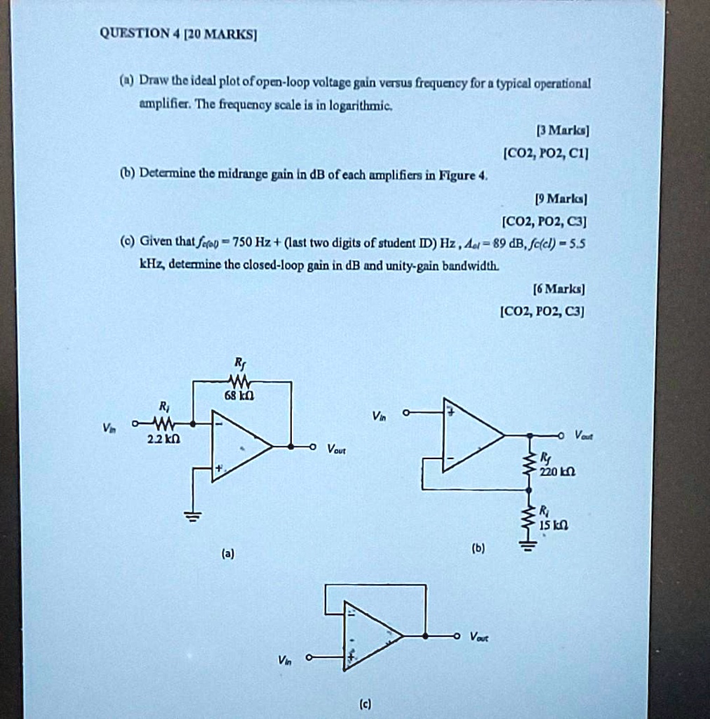 QUESTION 4 [20 MARKS] (a) Draw the ideal plot of open-loop voltage gain versus frequency for a ...