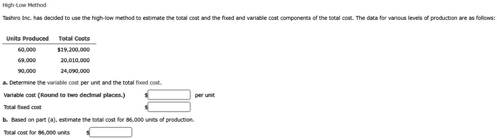 SOLVED: High-Low Method Tashiro Inc. has decided to use the high-low method to estimate the ...