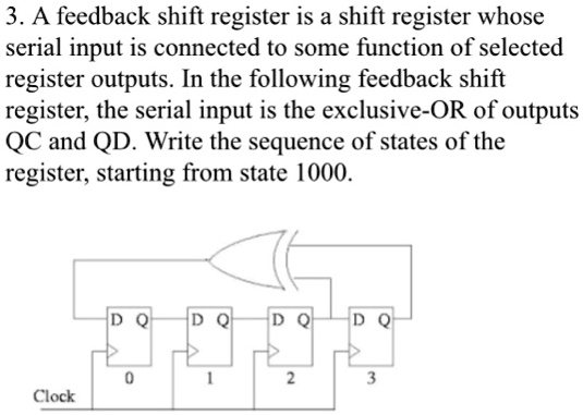 SOLVED: A feedback shift register is a shift register whose serial input is connected to some ...