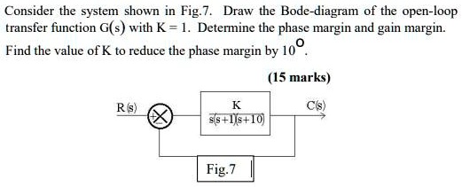SOLVED: Subject: Control Engineering Consider the system shown in Fig. 7. Draw the Bode diagram ...