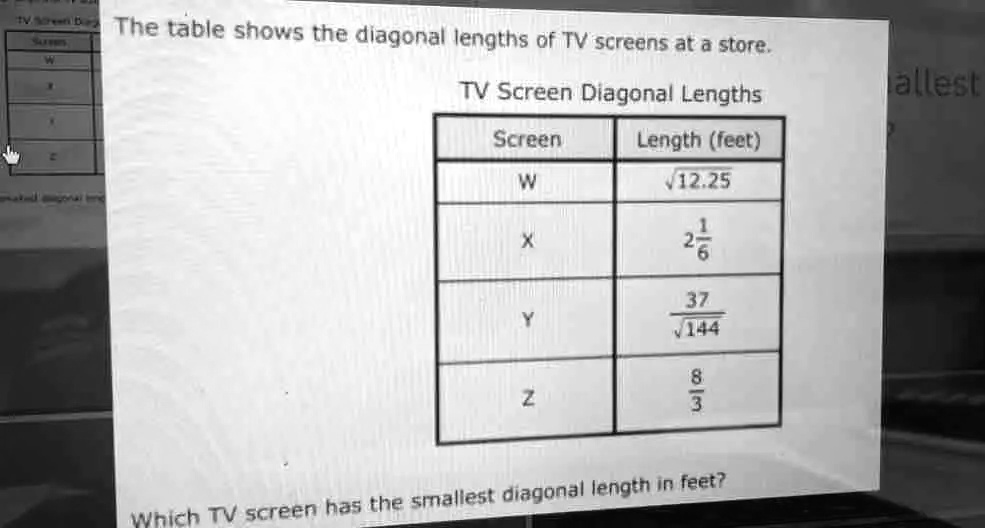 The table shows the diagonal lengths of TV screens at a store. TV ...