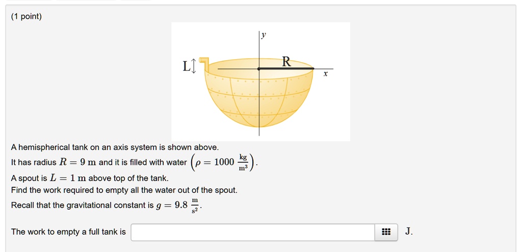 point a hemispherical tank on an axis system is shown above it has ...