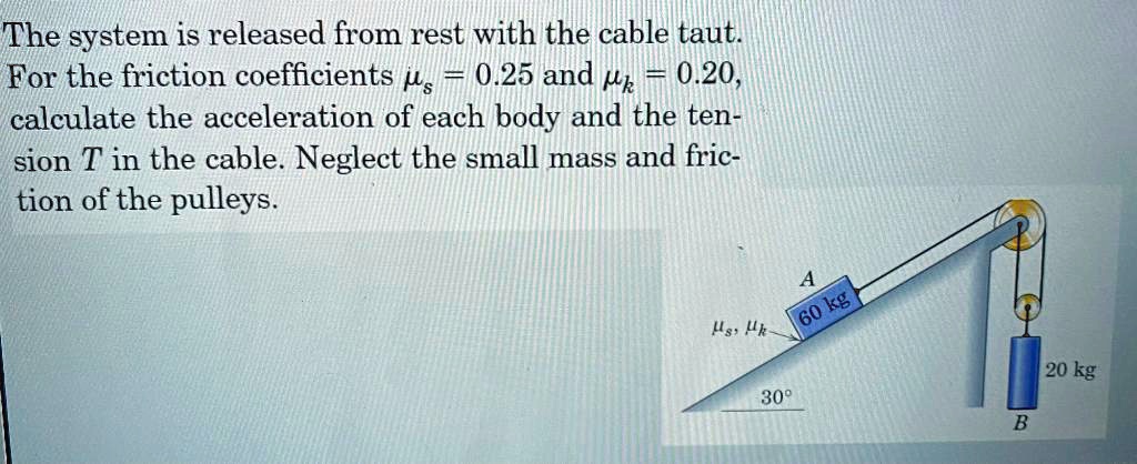 SOLVED: Please explain in details. The system is released from rest ...
