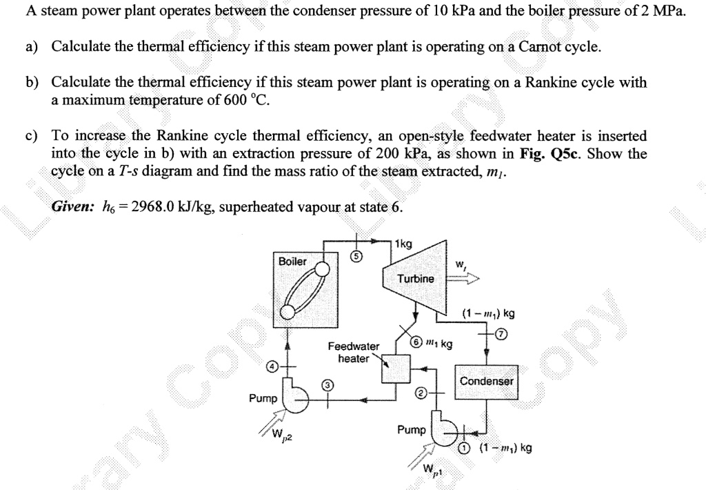 A steam power plant operates between the condenser pressure of 10 kPa ...