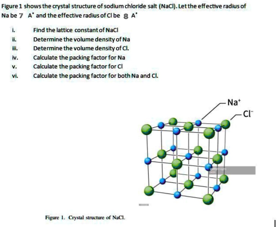 SOLVED: Figure 1 shows the crystal structure of sodium chloride salt (NaCl). Let the effective ...