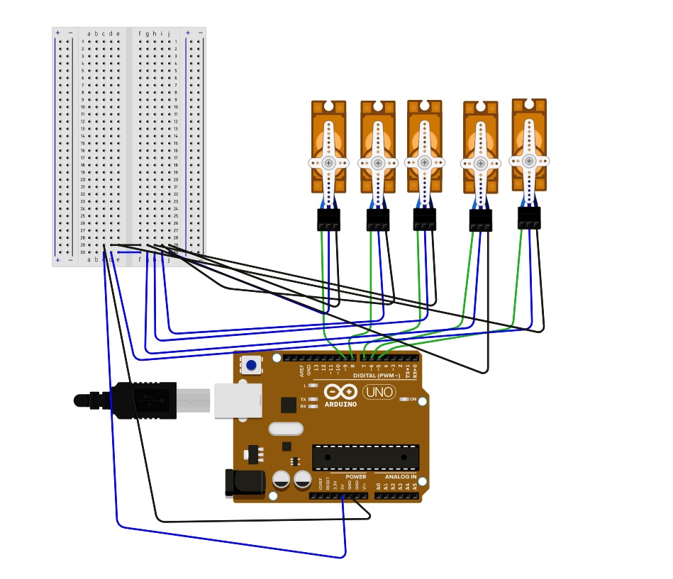 Solved Arduino Code For Circuit Below To Run Servo Motors One After Another One Servo Motor 2945