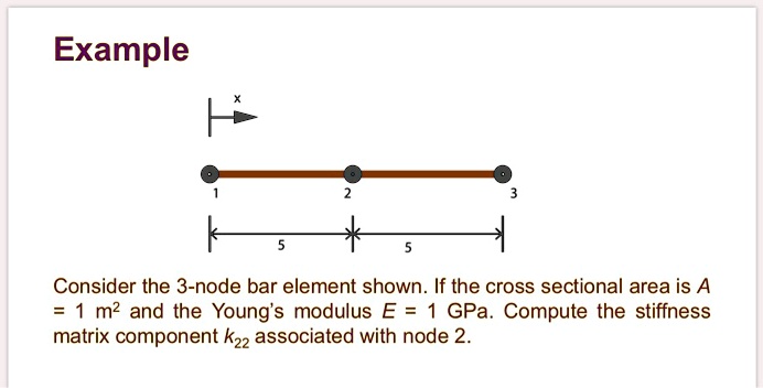 SOLVED: Consider the 3-node bar element shown. If the cross-sectional area is A = 1 m^2 and the ...