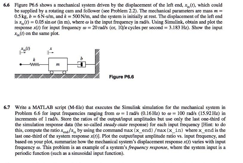 SOLVED: 6.6 Figure P6.6 shows a mechanical system driven by the displacement of the left end, xi ...