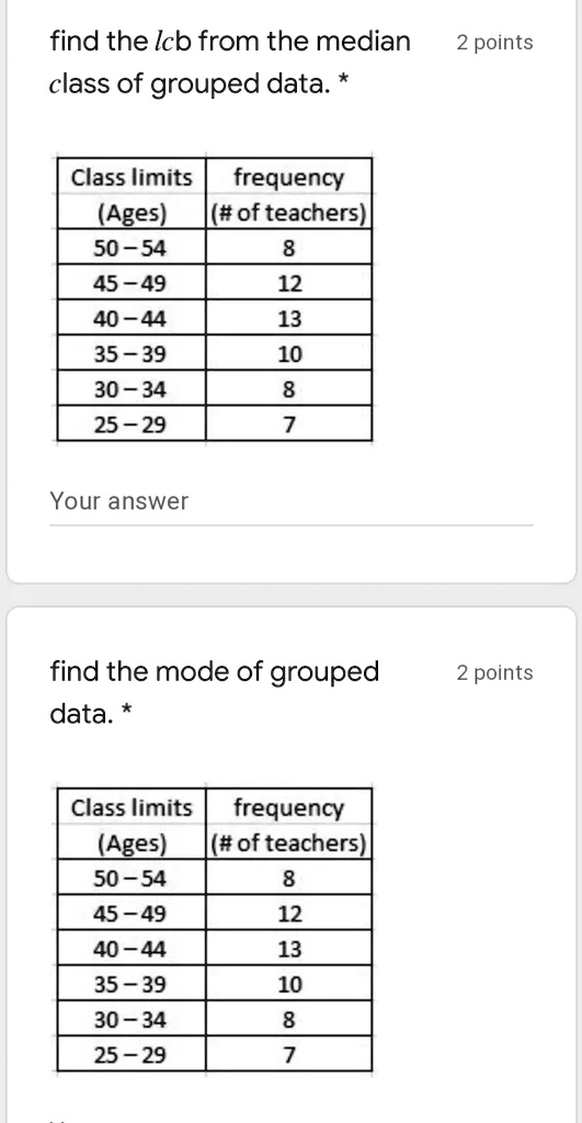 SOLVED Find The Lower Class Boundary LCB From The Median Class Of