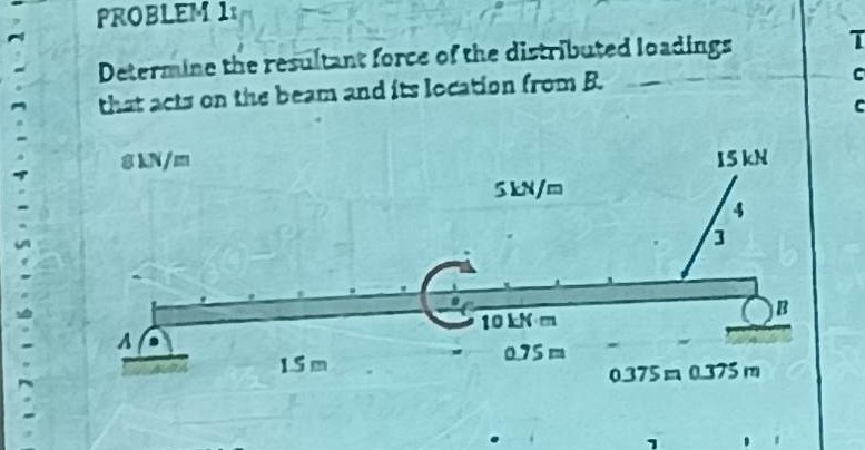 SOLVED: PROBLEM 18 Determine the resultant force of the distributed ...