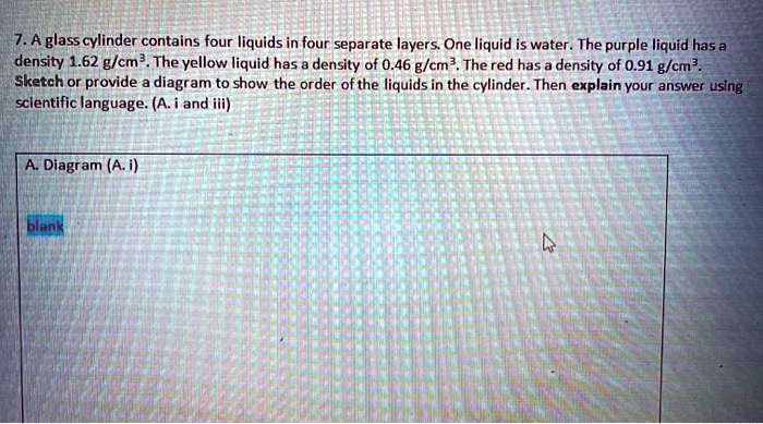 SOLVED: 7.A glass cylinder contains four liquids in four separate ...