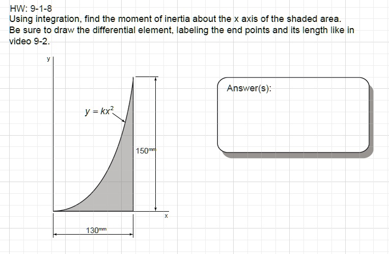 SOLVED: I = 20.9E6 mm^4 HW: 9-1-8 Using integration, find the moment of inertia about the x-axis ...
