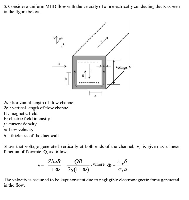 5. Consider a uniform MHD flow with the velocity of u in electrically ...