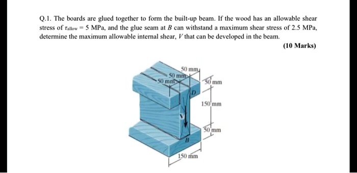SOLVED: The boards are glued together to form the built-up beam. If the ...