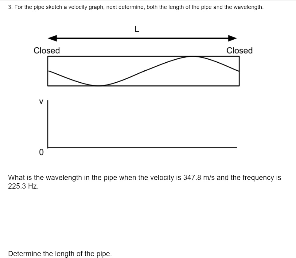 SOLVED: 3. For the pipe sketch a velocity graph, next determine, both ...