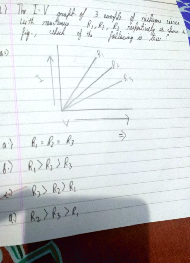 The I-V graph of 3 sample of nichrome wires with resistance R1,R2 ,R3 ...