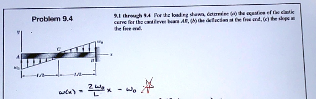 Solved Texts Can Someone Explain How To Get That Equation By Using