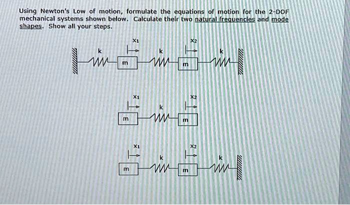 SOLVED: Using Newton's Law of motion, formulate the equations of motion for the 2-DOF mechanical ...
