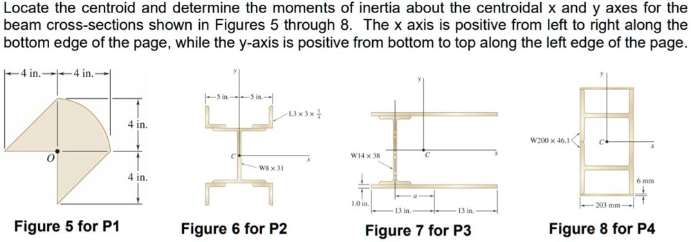 SOLVED: I want an answer for Figure 5 P1. Thanks. Locate the centroid and determine the moments ...