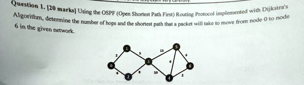 Question 1 20 Marks Using The Ospf Open Shortest Path First Routing Protocol Implemented 