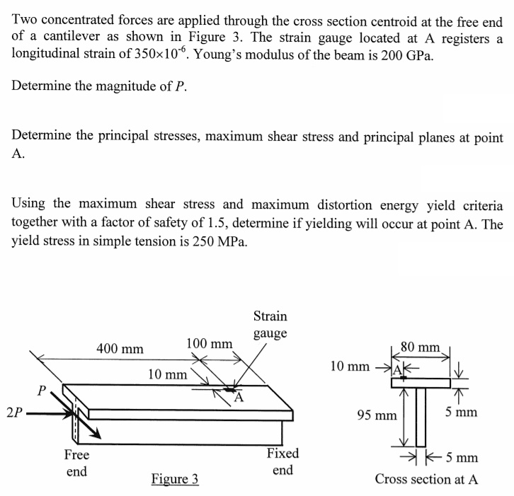 two concentrated forces are applied through the cross section centroid ...
