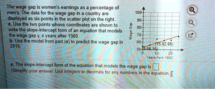 [GET ANSWER] the wage gap is womens earnings as a percentage of mens ...