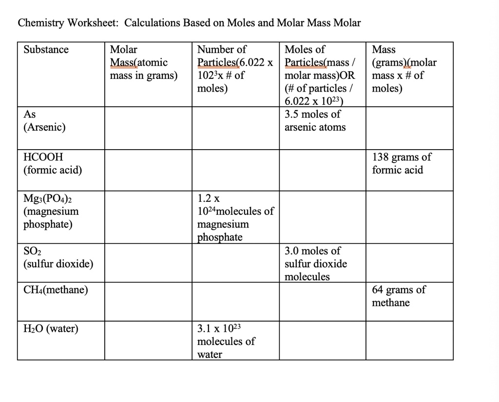 SOLVED Chemistry Worksheet Calculations Based On Moles And Molar Mass SOLVED Chemistry Worksheet Calculations Based On Moles And Molar Mass