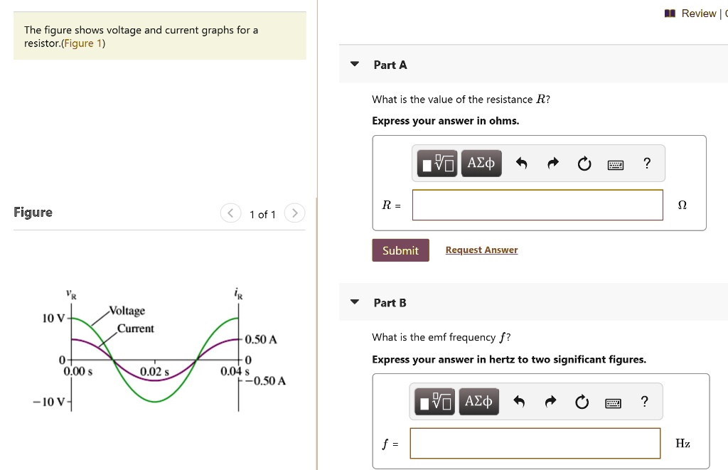 review the figure shows voltage and current graphs for resistor figure 1 part a what is the ...