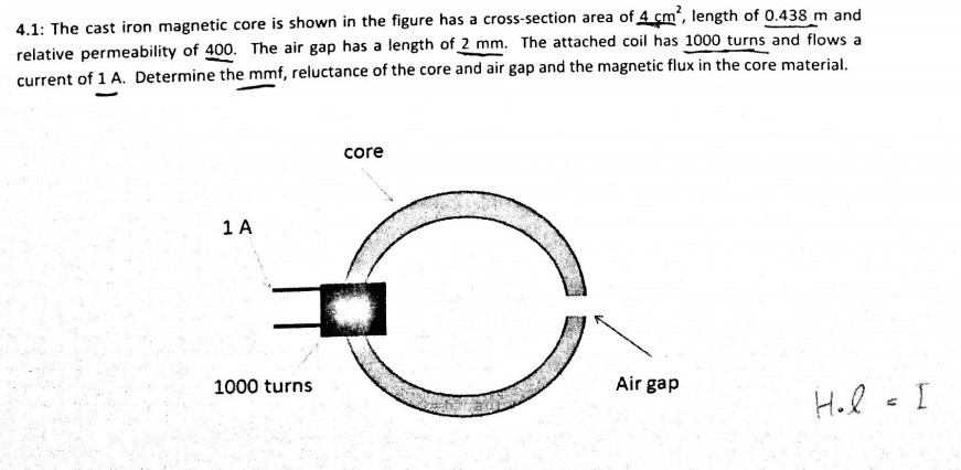 4.1: The cast iron magnetic core shown in the figure has a cross ...