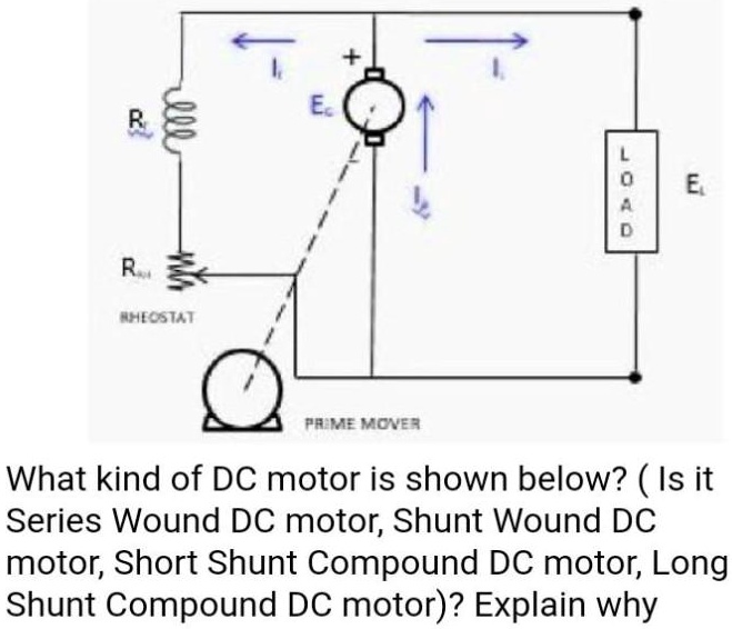 What kind of DC motor is shown below? (Is it Series Wound DC motor ...