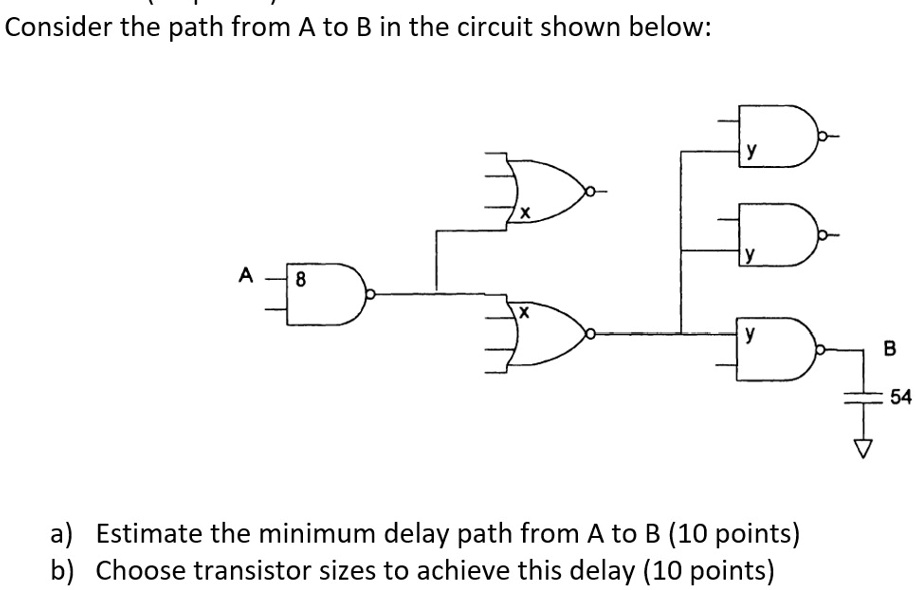SOLVED: Consider the path from A to B in the circuit shown below: B 54 a) Estimate the minimum ...