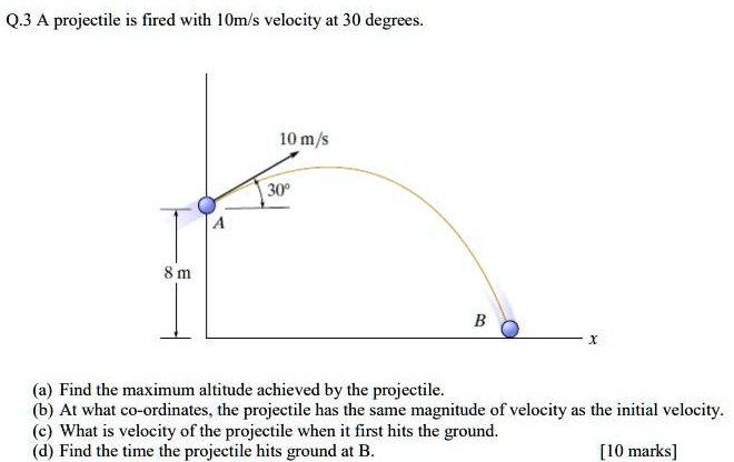 this question is related to engineering mechanics book reference statics and dynamics by rc ...