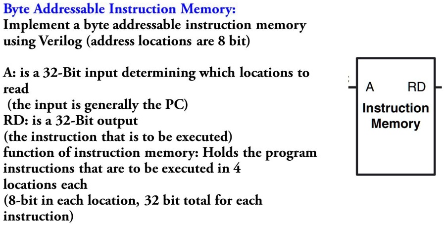Solved Byte Addressable Instruction Memory Implement Byte Addressable Instruction Memory Using 7167