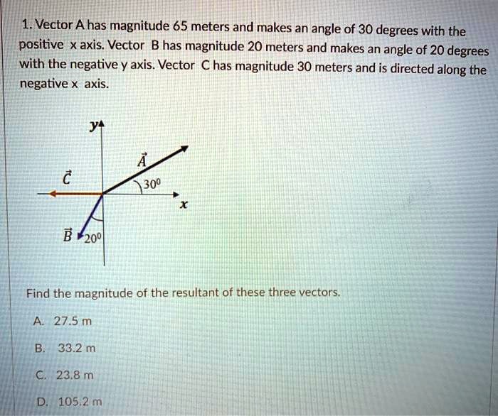 SOLVED: 1. Vector A has magnitude 65 meters and makes an angle of 30 degrees with the positive x ...