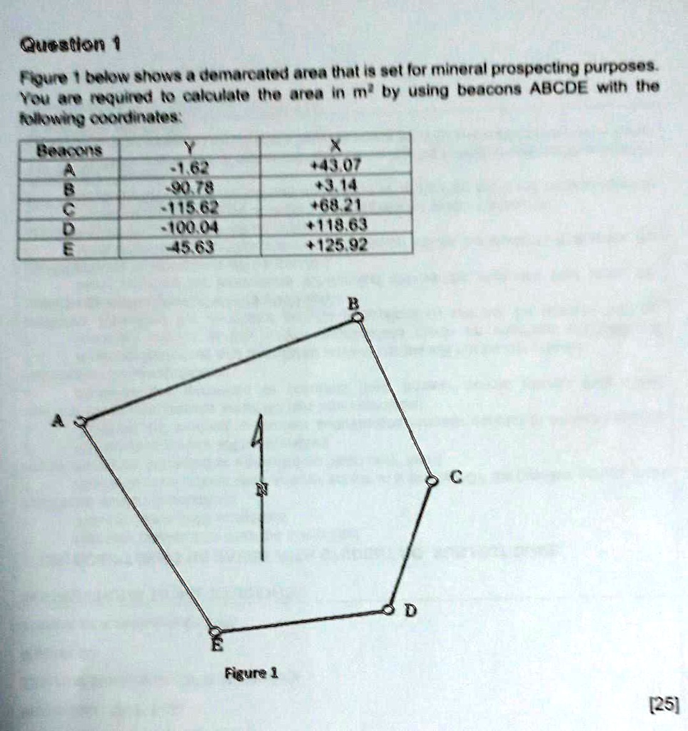 SOLVED: Quoston9 Figure 1 below shows a demarcated area that is set for ...