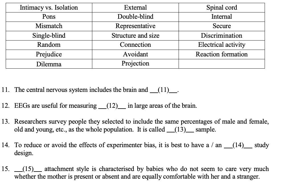 Intimacy vs. Isolation Pons Mismatch Single-blind Random Prejudice ...