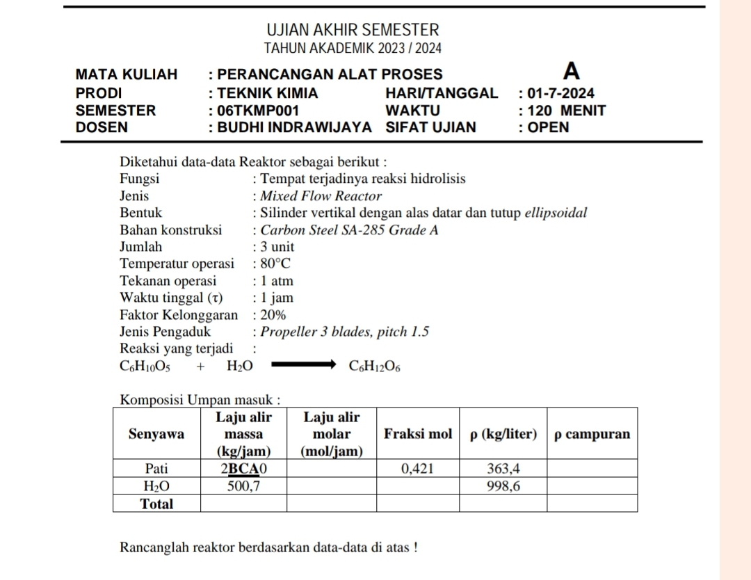 2c UJIAN AKHIR SEMESTER 1c TAHUN AKADEMIK 2023/2024 MATA KULIAH ...
