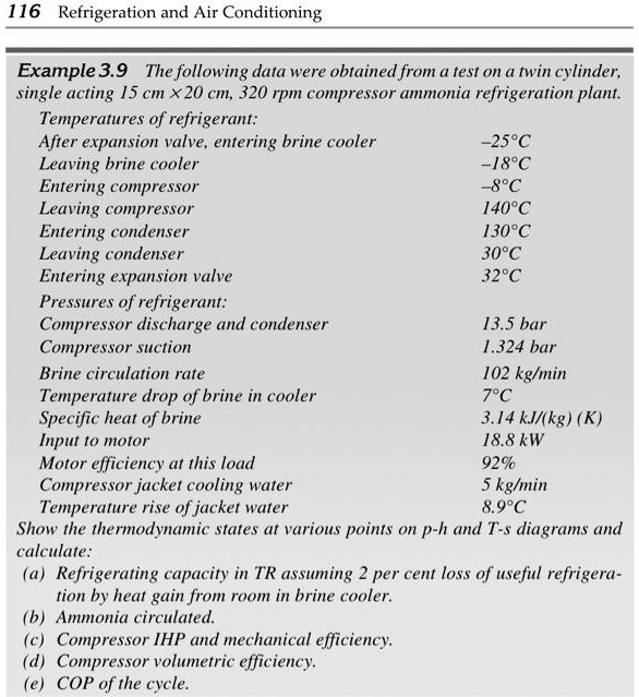 116 Refrigeration and Air Conditioning Example 3.9 The following data ...