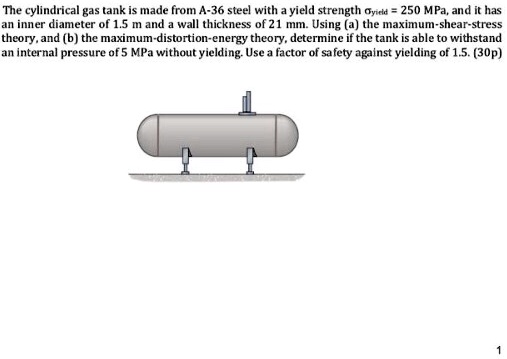 SOLVED: The cylindrical gas tank is made from A-36 steel with a yield ...