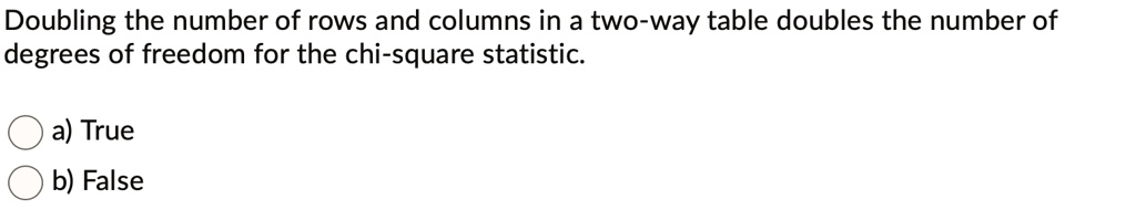 SOLVED: Doubling the number of rows and columns in a two-way table ...