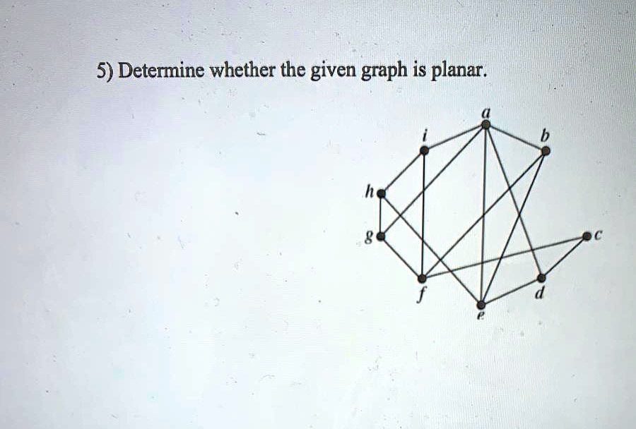 SOLVED: 5) Determine whether the given graph is planar. SOLVED: 5) Determine whether the given graph is planar.