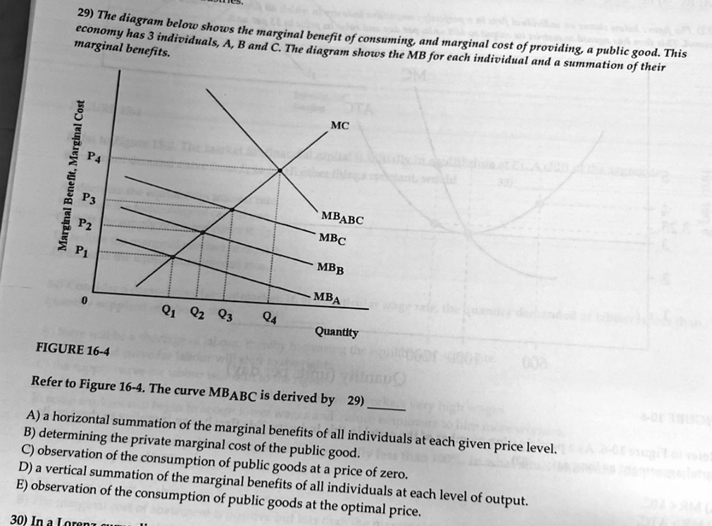 the diagram below shows the marginal benefit of consuming and marginal ...