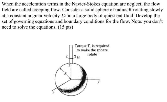 SOLVED: FLUID MECHANICS When the acceleration terms in the Navier ...
