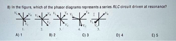 SOLVED: 8) In the figure; which of the phasor diagrams represents ...